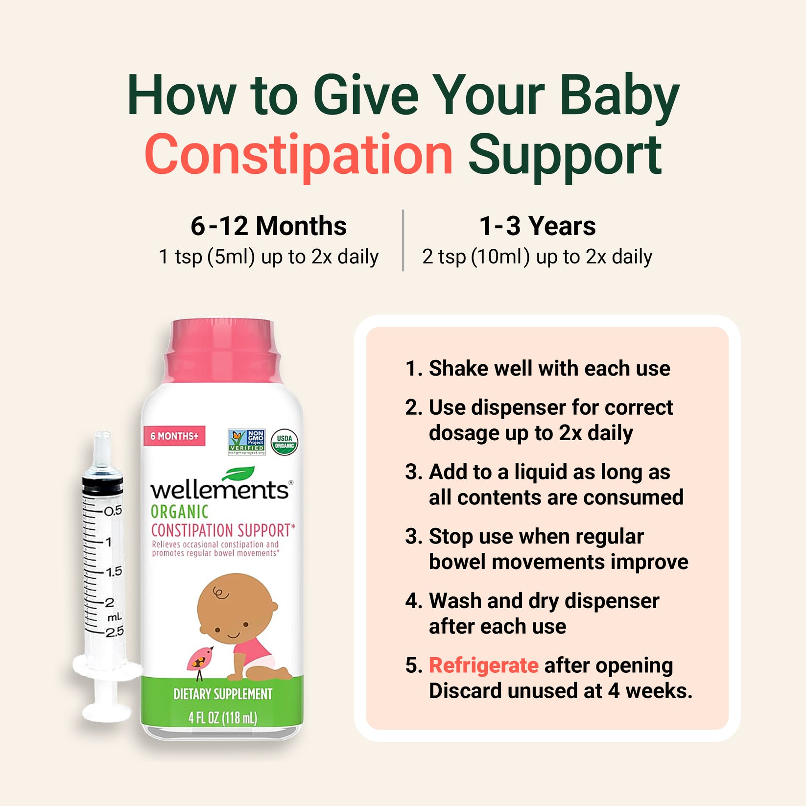 Organic Constipation Support For Babies & Infants: Stool Softener ...