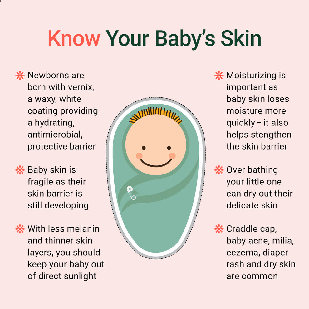 Organic All-Purpose Baby Balm for Babies & Infants w/ Chafed, Dry Skin ...