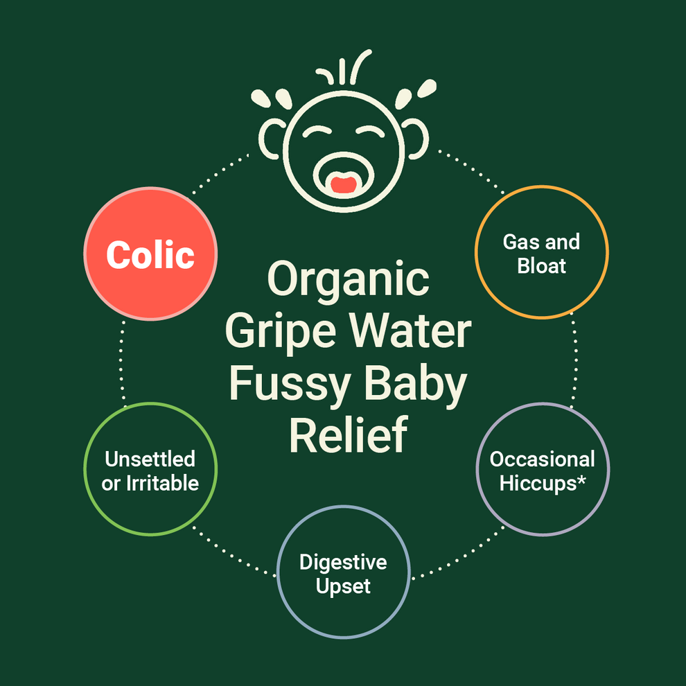 Organic Gripe Water: Colic & Gas Relief for Newborns, Infants & Babies ...