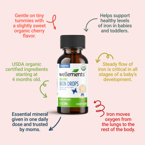 Organic Iron Drops Supplement For Babies & Toddlers | Wellements ...