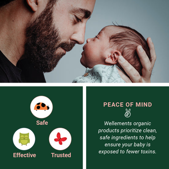 Newborn Baby Essential Care Bundle - Wellness Starter Kit For Babies ...