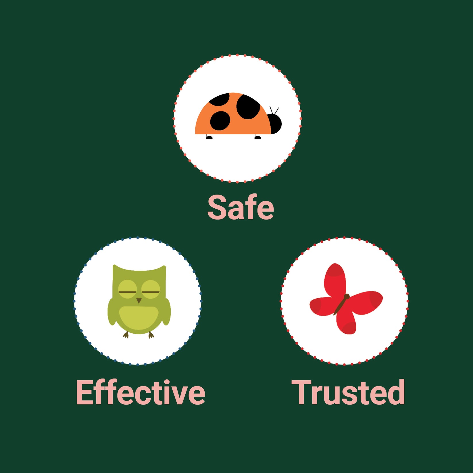 Organic Iron Drops Supplement For Babies & Toddlers | Wellements ...